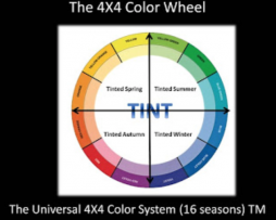 How to Determine Your Sub-Seasons • ByFERIAL Image & Color Institute