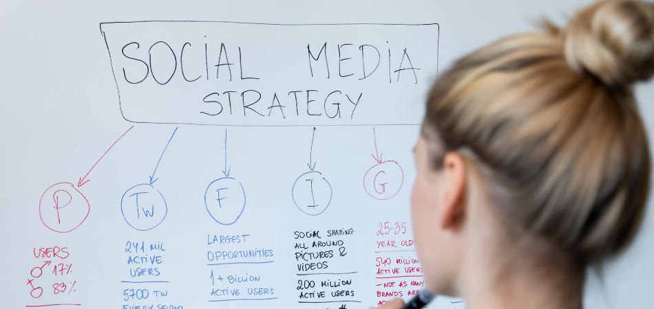 Social Media Strategies for Beginners: A Simple Guide • ByFERIAL Image ...